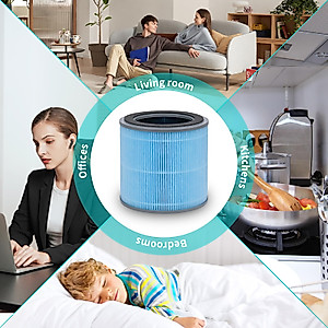 Breabetter 2-Pack H201 True HEPA Replacement Filter Compatible with Homvana H201 Purifier and also compatible with TEC.Bean JH50G-M, 3-in-1 True HEPA Filters