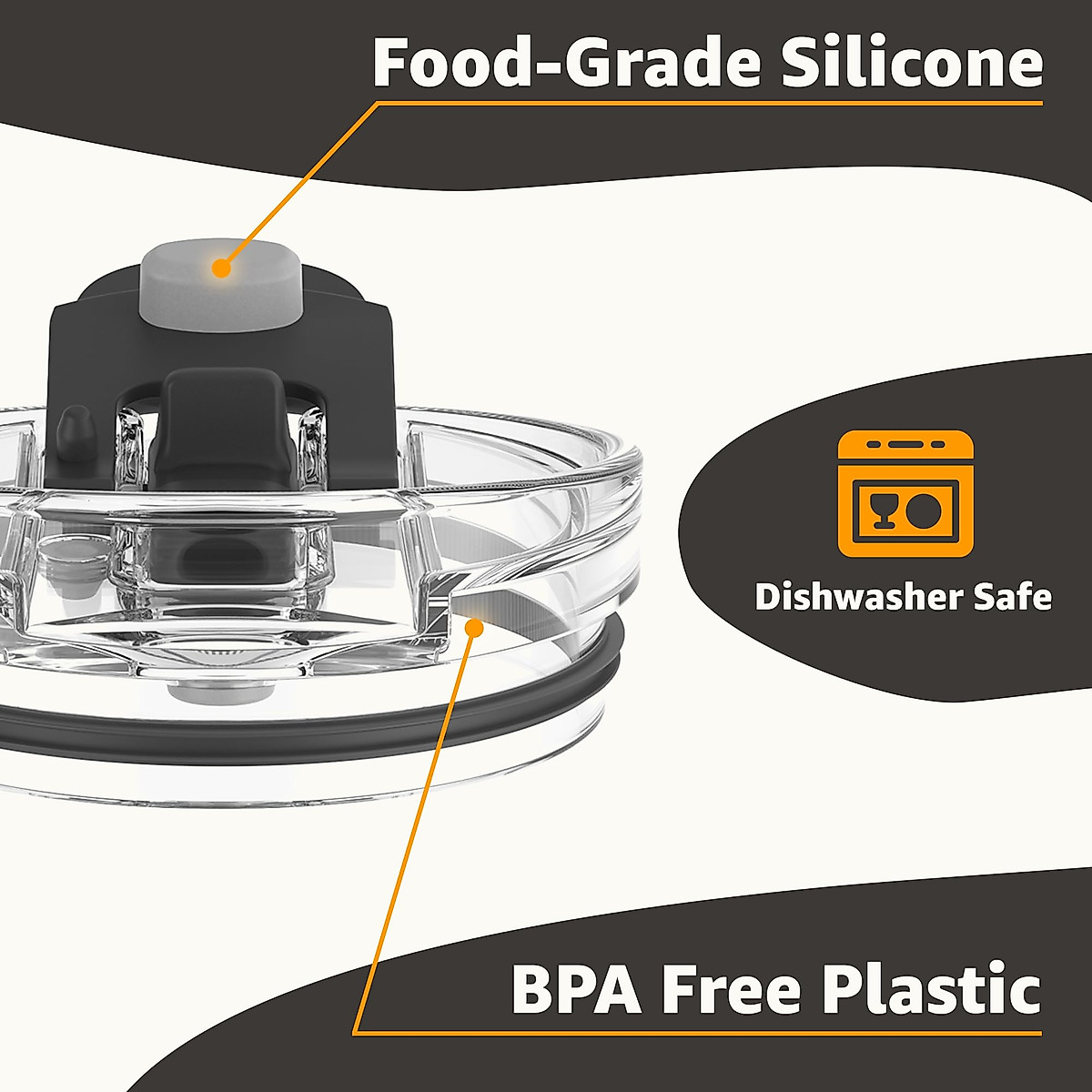 Jmoe USA 42oz, 35oz, 30oz, 26oz Replacement Straw Lid For Yeti Rambler With Handle | Fits Reduce 40oz Tumblers | Fits Hydroflask Traveler 32oz & 40oz | 2-in-1 Leak Proof Accessory (1-Pack)