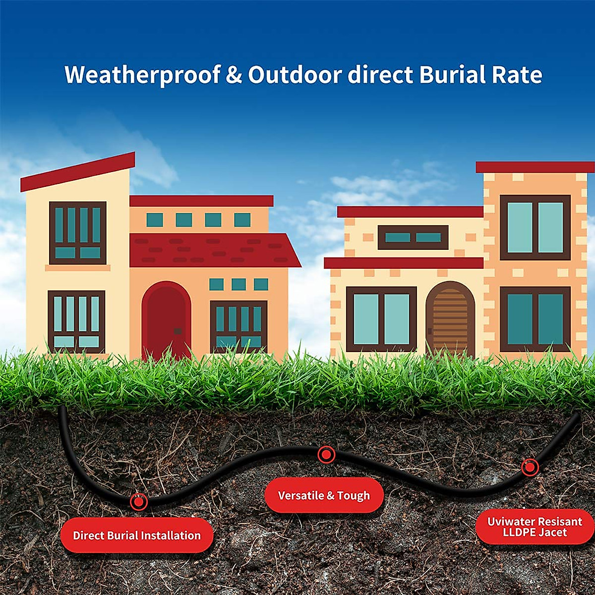 Outdoor Ethernet Cable 200 ft, ShineKee High Speed 26AWG Heavy-Duty Round Networking Cord Patch Cable RJ45 LAN Shielded SSTP Waterproof Direct Burial Cable