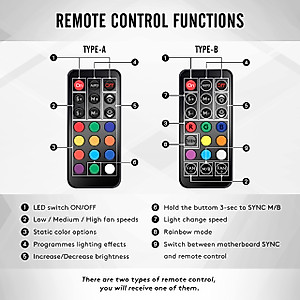 EZDIY-FAB 120mm Computer Case Fan,Motherboard Aura Sync Fan,High Airflow,Speed Adjustable,ARGB Fan with Fan Hub and Remote-3 Pack