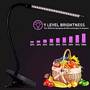 Otryad LED Grow Lights for Indoor Plants 20 LED, Plant Growing Lights Full Spectrum Auto ON & Off with 3/9/12H Timer, 9 Dimmable Lightness Clip-On Desk Grow Lamp Bulb