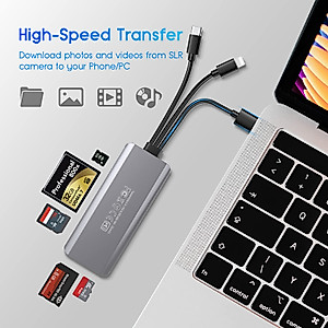 5-in-1 Multi Memory Card Reader,Aluminum SD/TF/CF/MS/M2/Micro SD Card Reader Adapter for i-Phone/i-Pad USB C and USB A Devices,No Application Required Plug and Play