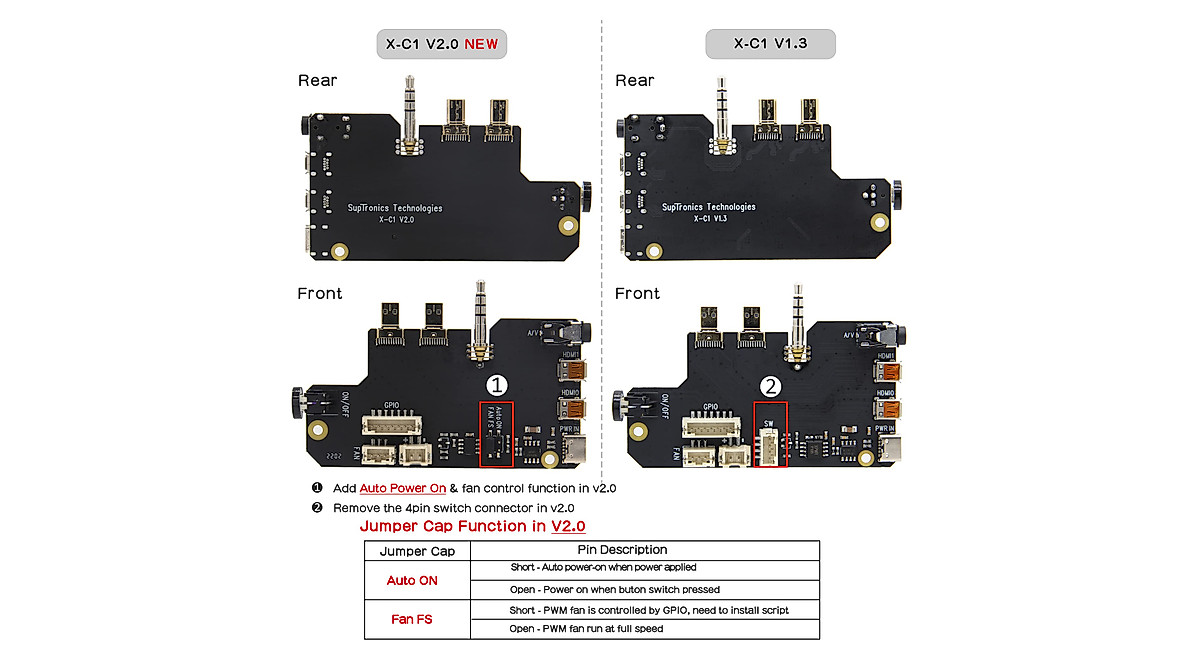 Geekworm NASPi V2.0 2.5 inch SATA HDD/SSD NAS Storage Kit with Safe ...