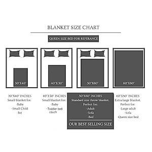 Juantao Custom Blanket with Photo Personalized Picture Throw Blanket Customized Best Mom Ever Blanket Mothers Day Birthday for Mom Grandma Women