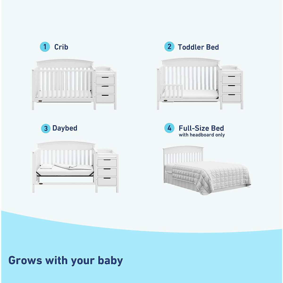 Graco Benton 5-in-1 Convertible Crib and Changer (White) – Crib and Changing -Table Combo, Includes Water-Resistant Changing Pad, 3 Drawers, Converts to Toddler Bed, Daybed and Full-Size Bed