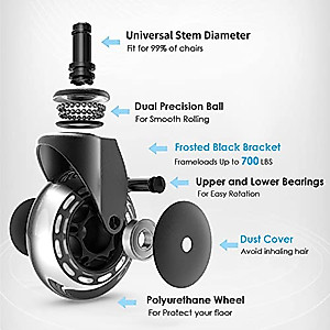 MaxGear 3" Office Chair Wheels, Replacement Soft Rubber Mute Heavy Duty Casters, Universal for All Floors Hardwood & Carpet Mats, Standard Stem 7/16" Fit 99% Computer Chair, Set of 5, Black
