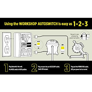 i-Socket Automated Vacuum Switch, Dust Control with Automatic Shutoff and Delay - Prevents Inrush Current from Circuit Overload