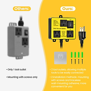 Automatic Vacuum Switch, Ortis Vacuum Switch for More Power Tools, Delay Vacuum On/Off to Prevent Circuit Overload and Tripping, Keep Your Workplace Cleaner, Better for Your Lung