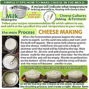 Cheesemaking Kit Cheese Mold Press Strainer Cheese With Follower Piston 1.2 L - Tofu Press Mold Cheese Making Kit Machine – Cheese Set for Press - Paneer Maker - Cheesemaking Suppliest
