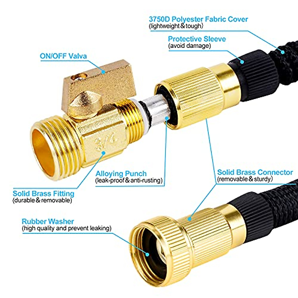 Vitley Expandable Garden Hose 100ft with 10 Function Spray Nozzle, Leakproof Flexible Water Hose Design,with foam pot, Solid Brass Connectors，Retractable Hose Expands 3 Times, Easy Storage and Usage.