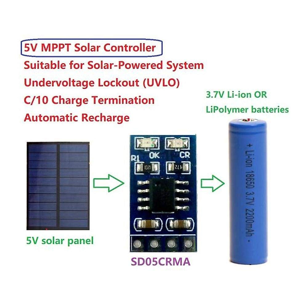 Fafeicy Solar Module,1A 4.4-6.5V Input 4.2V Output LiPo Li-ion Lithium Battery Charger MPPT Solar Controller Module(Without Pin), Module