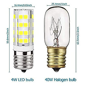 KINDEEP E17 LED Bulb Dimmable, 4W, Daylight White 6000K, Microwave Oven Light Bulbs Equivalent 40W, Ceramic Construction, Versatile Compatibility