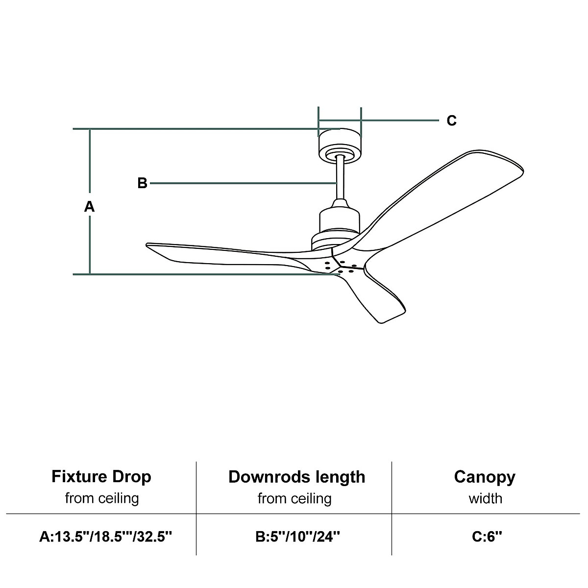 Sofucor 52 Inch Ceiling Fan with Remote, 3 Blade Carved Wood Fan Without No Light, Modern Ceiling Fan for Indoor Outdoor Bedroom Living Room Patios Farmhouse, Reversible DC Motor