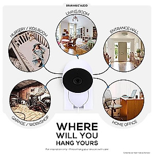 BRAINWAVZ Wall Mount for Google Nest Wired 2nd Generation Security Camera - Adhesive & Screw-in, Easy Slot-in Design (White)