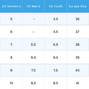 Pillow Slides Dream Steps | Orthopaedic Sneakers for Women | Ergonomically Designed | Plantar Fasciitis | Foot Pain Relief | Arch Support Black