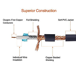 Disino Dual 1/4 inch TS to Dual RCA Stereo Audio Interconnect Cable Patch Cable Cords -3.3 ft