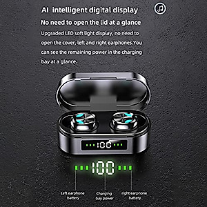 Onlyliua Wireless Bluetooth Headset, Low Latency, Active Noise Reduction, 360 Degree Stereo Surround Sound, LED Color Screen Digital Display, for Sport, Gaming