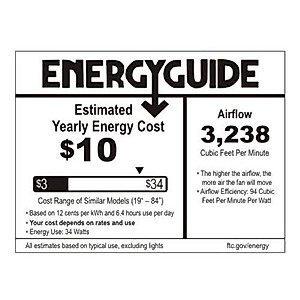 Hardware House 24-2479 Horizon Ceiling Fan, 48", Satin Nickel