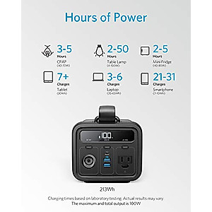 Anker Portable Power Station, 213Wh/57600 mAh PowerHouse 200 with 110 AC Outlet/30W USB-C Power Delivery for Camping, Road Trips, Emergency, and More