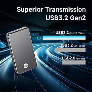 aigo External SSD 1TB Portable SSD Up to 2000 MB/s Read USB 3.2 Gen 2x2 USB-C USB-A External Solid State Drive Dust-Resistant Type-C Smartphone Windows PS5 Xbox PS4