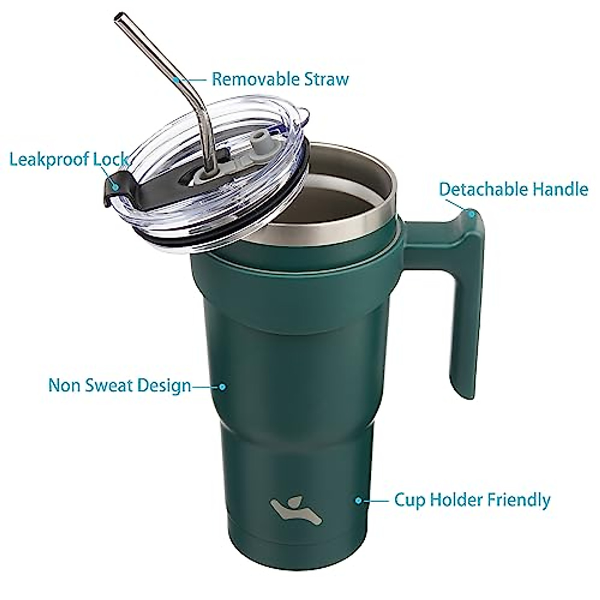 Konokyo 20 oz Tumbler with Handle and 2 Straw 2 Lid, Insulated Water Bottle Stainless Steel Vacuum Cup Reusable Travel Mug,Army Green