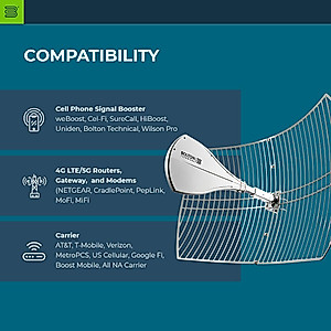 Bolton Technical Long Ranger Antenna (BT974822) | Parabolic - Over 20 Miles Range | All Cell Bands: 5G, 4G, LTE | WiFi 2.4/5 GHz WiFi 6 | High Gain Cellular/WiFi Antenna up to +28 dB | All Carriers