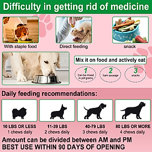 Oimmal Cranberry Bladder Health for Dogs