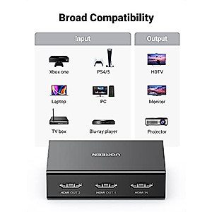 UGREEN HDMI Splitter 1 in 2 Out 4K@60Hz HDMI 2.0 Splitter with 1.7FT HDMI Cable Support HDCP 2.2 3D HDR EDID 1 to 2 Way HDMI Adapter Only Mirror Screen Compatible with TV Monitor Projector PS5 Switch