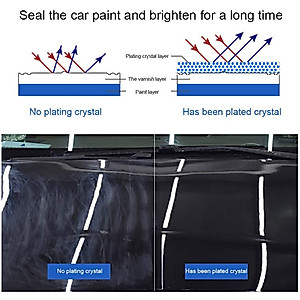 Autokcan Graphene Ceramic Coating, 10H Graphene Coating for Car Detailing, Advanced UV Technology Super High Gloss Anti-Scratch Hydrophbic Mirror Paint Sealant 7 Years Prorection