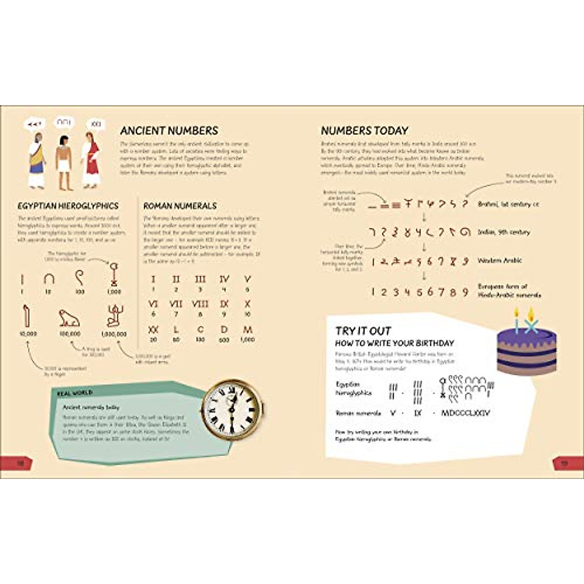 What's the Point of Math? (DK What's the Point of?)