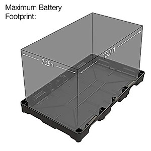 NOCO BT31S Group 31 Heavy-Duty Battery Tray for Marine, RV, Camper and Trailer Batteries