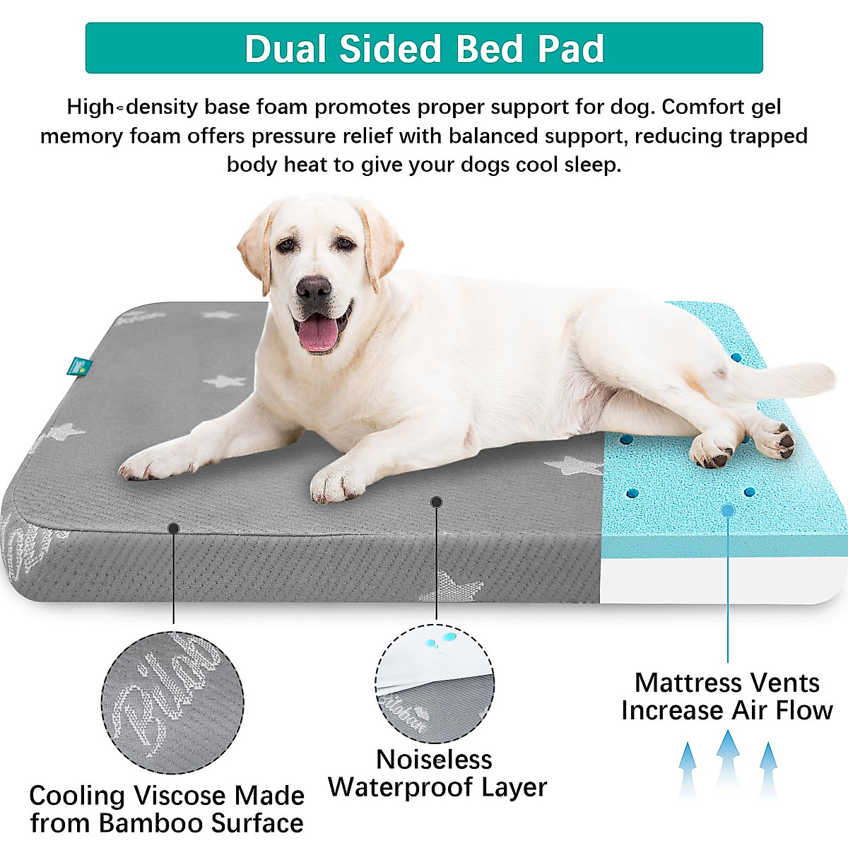 Waterproof Dog Beds for Large Dogs 38" x 26", Washable Large Dog Bed Pad or Outdoor Pet Bed, Memory Foam Dog Beds & Furniture, Grey Large Dog Mat for Sleeping