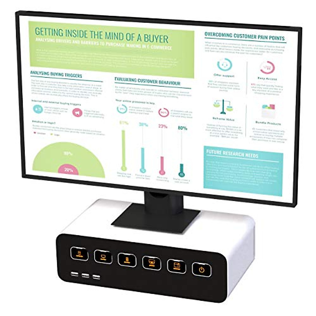 Kantek Cable Management Power HUB and Stand with USB Charging Ports, 5 OUTLETS, 3 USB, 6.5 FT Cord, White