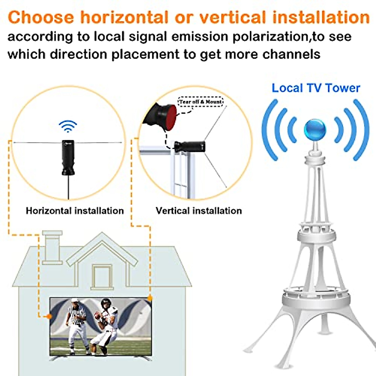 HIDB TV Antenna for Smart TV, Long Range Rabbit Ears Indoor TV Antenna HD Digital for Free-to-air HDTV Channels，Stickiness Base for Easy Placement Both Suitable for Home Car