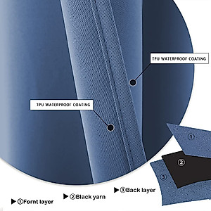 QSYFCTTEX Blackout Curtains for Bedroom - Grommet Thermal Insulated Room Darkening Curtains for Living Room Set of 2 Panels (42 x 96 Inch, Light Blue)