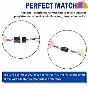 16 Pin Male & Female Radio ISO Wire Harness Adapter for Peterbilt Freightliner Semi Truck International Volvo Sterling Mack Kenworth Stereo Connector to JVC Pioneer Kenwood Sony Android.