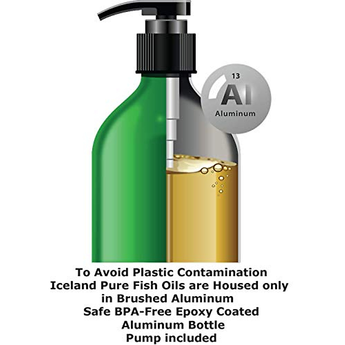 Iceland Pure Unscented Pharmaceutical Grade Sardine Anchovy Oil - BPA-Free Safe, Pure Omega 3 Fish Oil for Dogs and Cats - BPA-Free Brushed Aluminum Epoxy coated Bottle with Pump 33oz