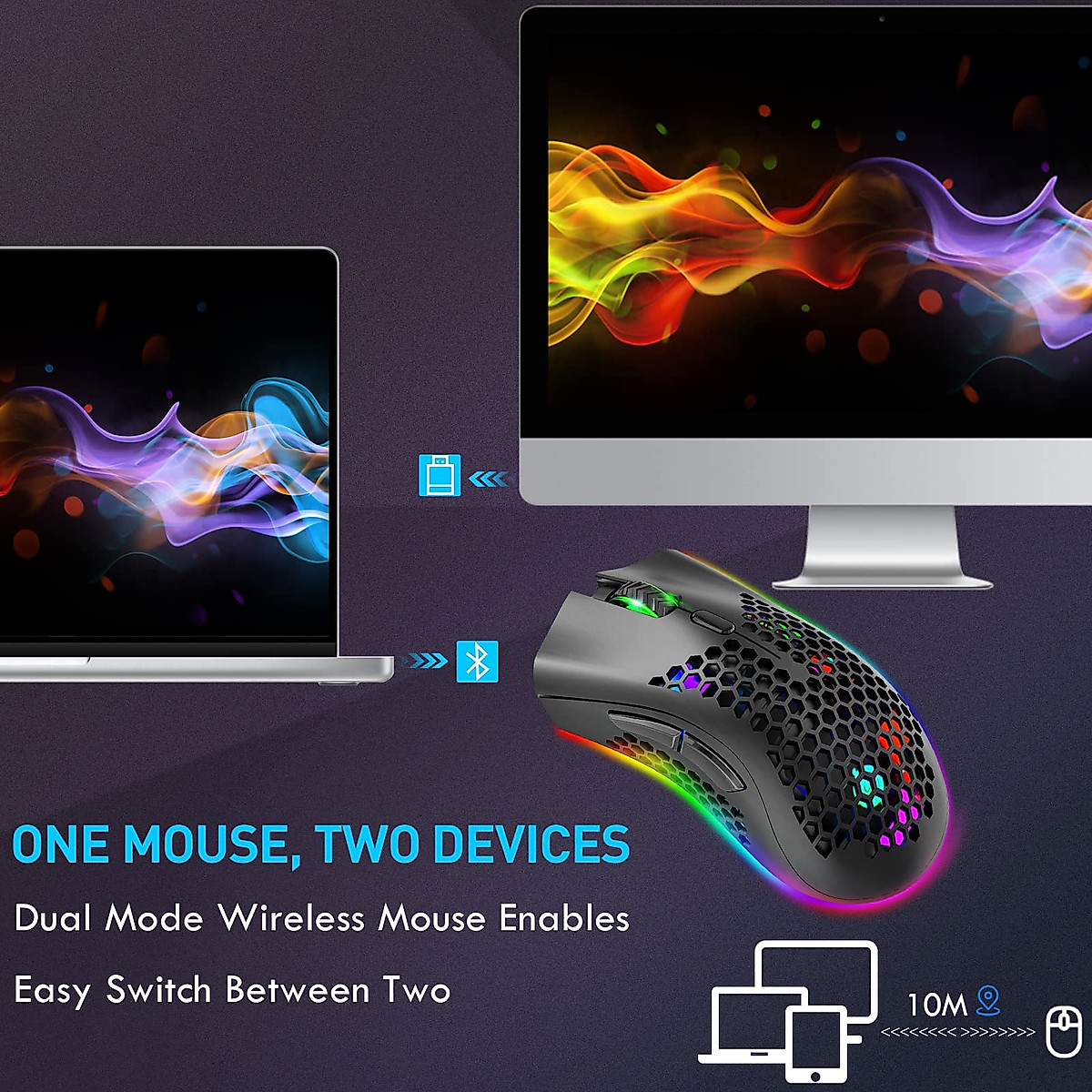 HETOETF Wireless Gaming Mouse,Double Mode 2.4G/Bluetooth Mouse Gaming,Honeycomb Shell,Adjustable DPI,RGB Backlit,Rechargeable Computer Mouse for Laptop,PC,Mac