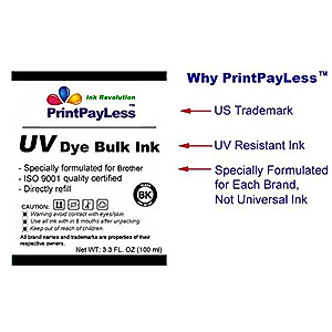 INKUTEN® Pre-filled Refillable Ink Cartridges for Brother LC71 LC75 LC79 cartridges + 400 ml