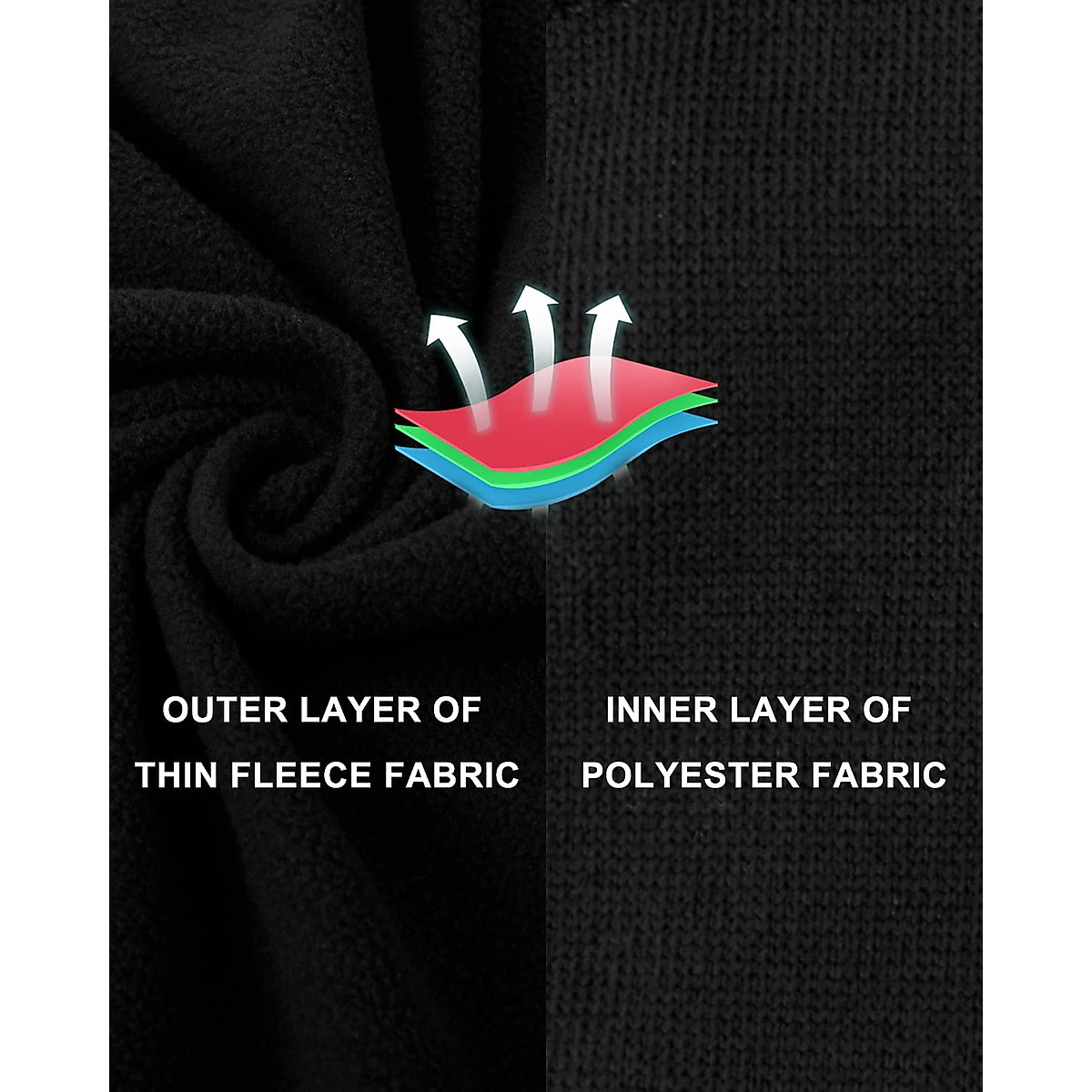 Dolcevida Womens Fleece Jacket Lightweight Soft Fleece Athletic Running Track Jackets Slim Fit Workout Jacket with Thumb Holes(Black,Medium)