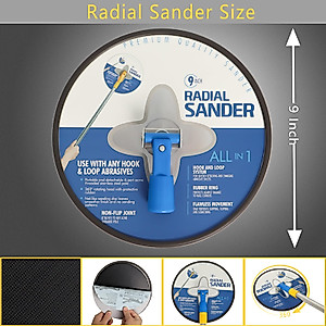 Radial Sander with Pole, 9 Inch Drywall Pole Sander, Wall Sander for Painting Prep, 360 Degree Rotary Round Circular Hand Sanding Head for Dry Wall and Ceilings+ 25pcs Wall Sanding Discs