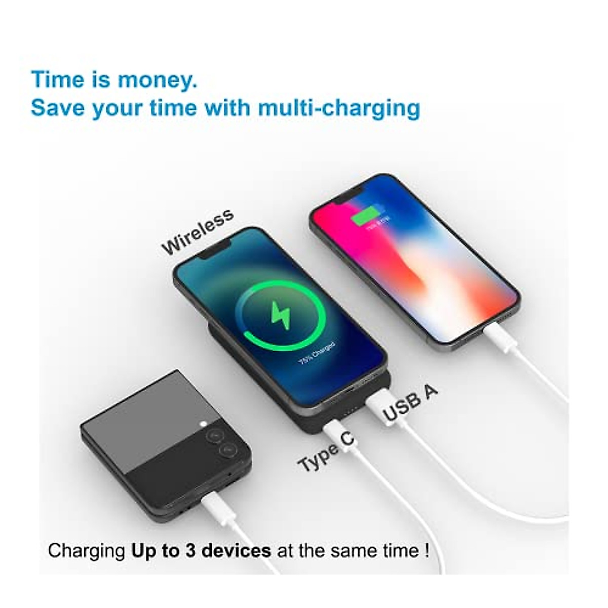 iLakia Magnetic Wireless Power Bank, 10000mAh Portable Charger, Magnetic Battery Pack for iPhone 14 & 13 & 12 Pro/Pro Max/Mini, Android/Samsung, Multi & Fast Charging with USB PD, USB Type-C