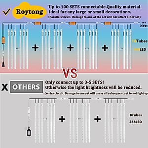 Roytong Waterproof Cascading LED Meteor Shower Rain Lights, 12 Inch 10 Tube 360 LED Outdoor for Holiday Party Wedding Christmas Tree Party Tree Decoration (Purple, 20Inch 10Tube 540LED)