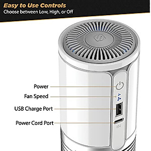 Scosche AFP2WT-SP FrescheAIR Portable HEPA Air Purifier/Deodorizer for Allergies, Pet Dander and Odors, Personal Air Freshener for Travel and Home, White