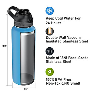ICEWATER-40 oz Insulated Water Bottle With Spout Lid and Carry Handle, Leakproof Lockable Lid, One-hand Operation, Double Walled Vacuum Stainless Steel BPA-Free (40 oz, Blue)