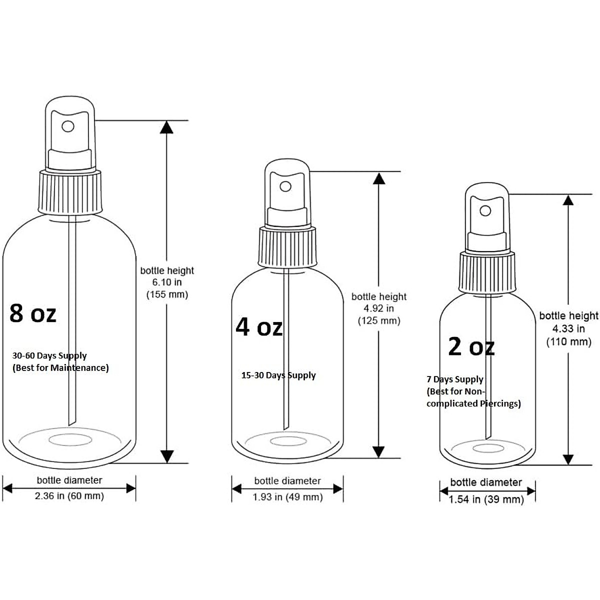 WACAN Fast-Healing Tea Tree Piercing Spray Solution Organic Essential Oil with Natural Sea Salts and Vitamins Solution Aftercare (4 OZ, Personal Size)