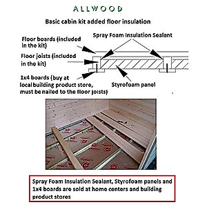 Allwood Chloe | 123 SQF Kit Cabin, Garden House