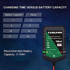 TANKPOW 750mA Battery Charger,12V Car Battery Charger,Float Charger,Trickle Charger and Battery Maintainer for Automotive,Car,Motorcycle,Lawn Mower,SLA AGM Gel Lead-Acid Batteries