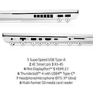 New HP OMEN - 16.1" Micro-Edge QHD 2K 165Hz Gaming Laptop - Intel Core i7 11800H - B&O - NVIDIA GeForce RTX 3070 - 16GB Memory 1TB SSD - Ceramic White HDMI2.1 Thunderbolt 4 (Renewed)