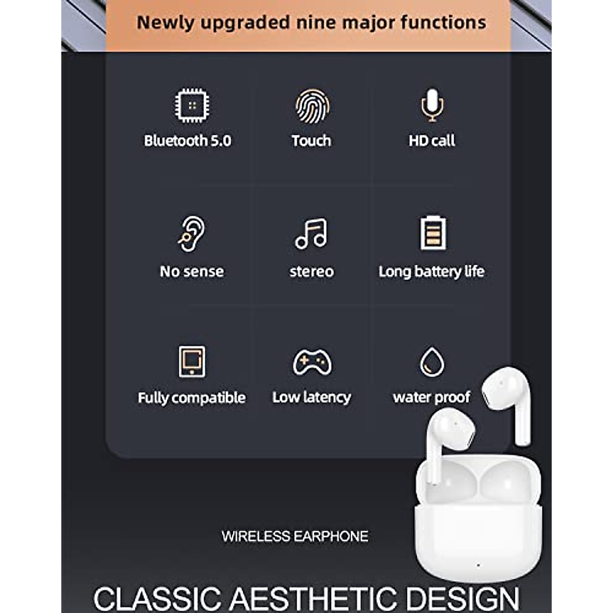 iPhone Headphones (3rd Generation) 2023 Latest Version Wireless Bluetooth Earbuds with USB-C Fast Charging Case, Running/Fitness (Touch Control,Sweat and Water Resistant) 100% Up to 25+ Hours of Use